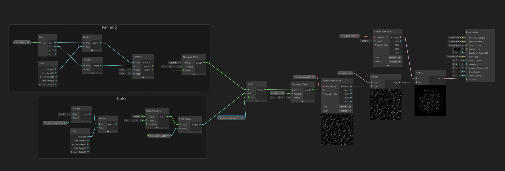 Quick Tip: Simple UV Distortion in Unity Shader Graph – portamedia.studio