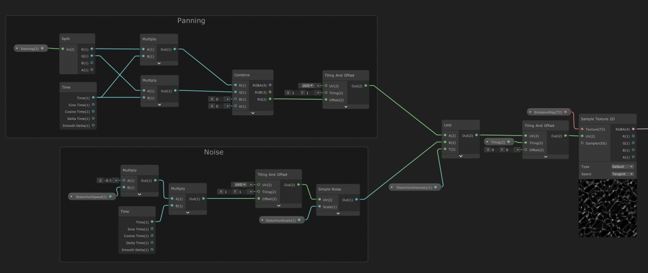Quick Tip: Simple UV Distortion in Unity Shader Graph – portamedia.studio Quick Tip: Simple UV Distortion in Unity Shader Graph – portamedia.studio
