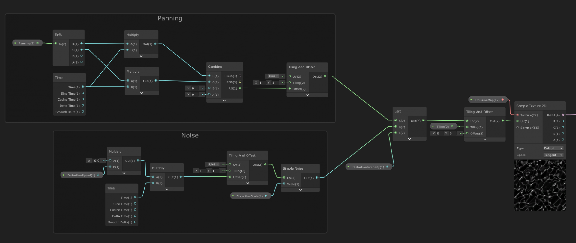 Quick Tip: Simple UV Distortion in Unity Shader Graph – portamedia.studio Quick Tip: Simple UV Distortion in Unity Shader Graph – portamedia.studio
